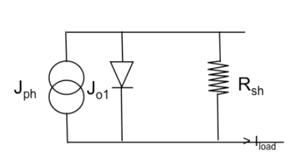 Solved www Uph Jon Rsh > Hoad 1. Based on the electrical | Chegg.com