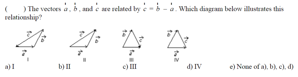 Solved relationship? a) I b) II c) III d) IV e) None of a), | Chegg.com