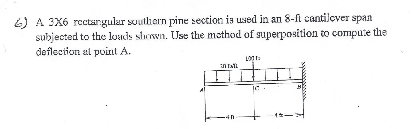 Solved b) A 3X6 rectangular southern pine section is used in | Chegg.com