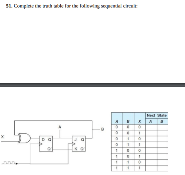 Solved 51. Complete the truth table for the following | Chegg.com