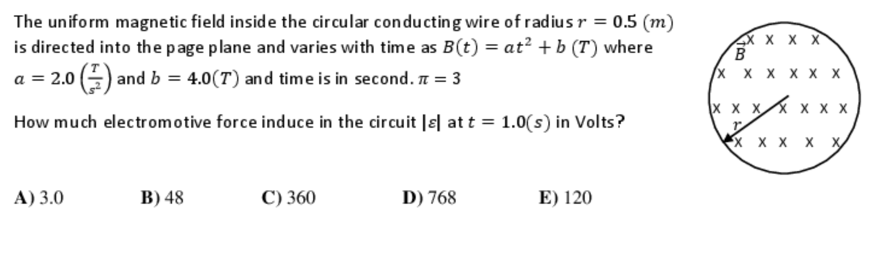 Solved The uniform magnetic field inside the circular | Chegg.com
