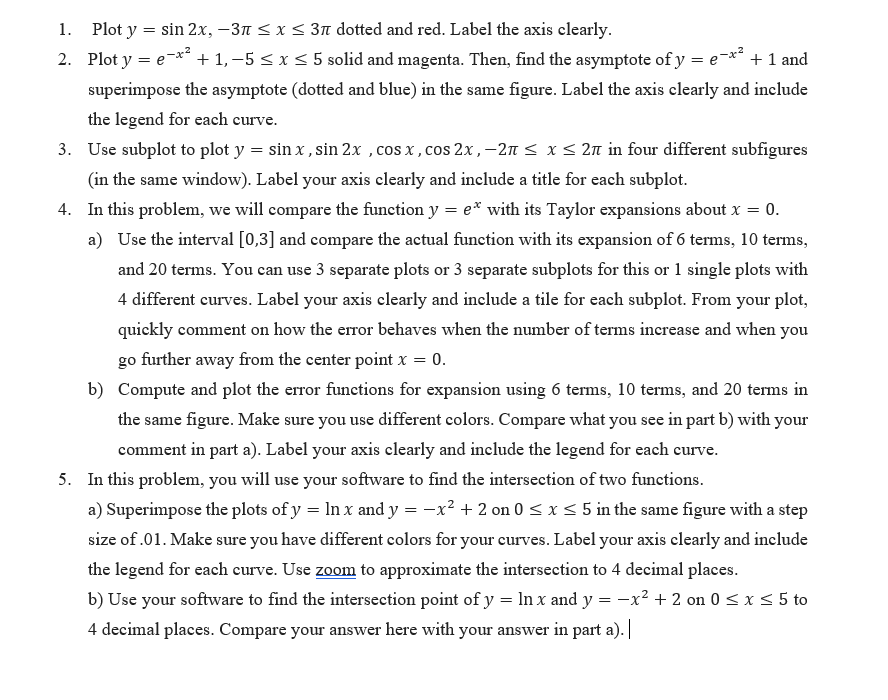 Solved 1 Plot Ysin2x−3π≤x≤3π Dotted And Red Label The 