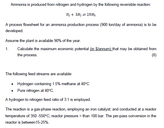 Solved Ammonia is produced from nitrogen and hydrogen by the | Chegg.com