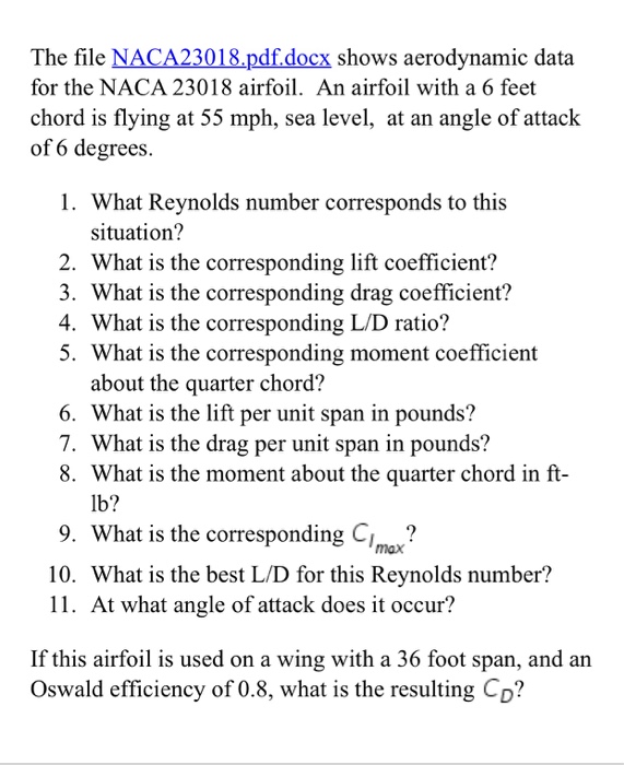 The file NACA23018.pdf.docx shows aerodynamic data | Chegg.com