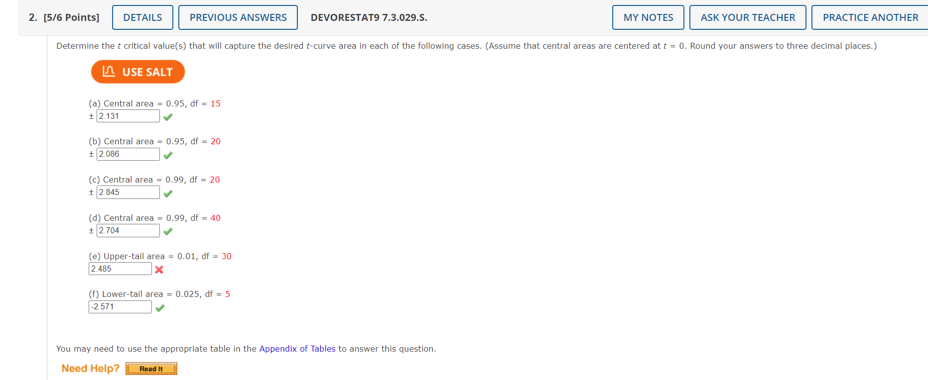 Solved 2. [5/6 Points] DETAILS PREVIOUS ANSWERS DEVORESTAT9 | Chegg.com