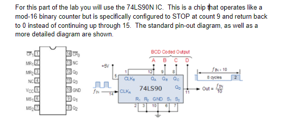 Solved For this part of the lab you will use the 74LS90N IC. | Chegg.com