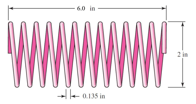 Solved For the spring shown below, made of A227 HD steel | Chegg.com