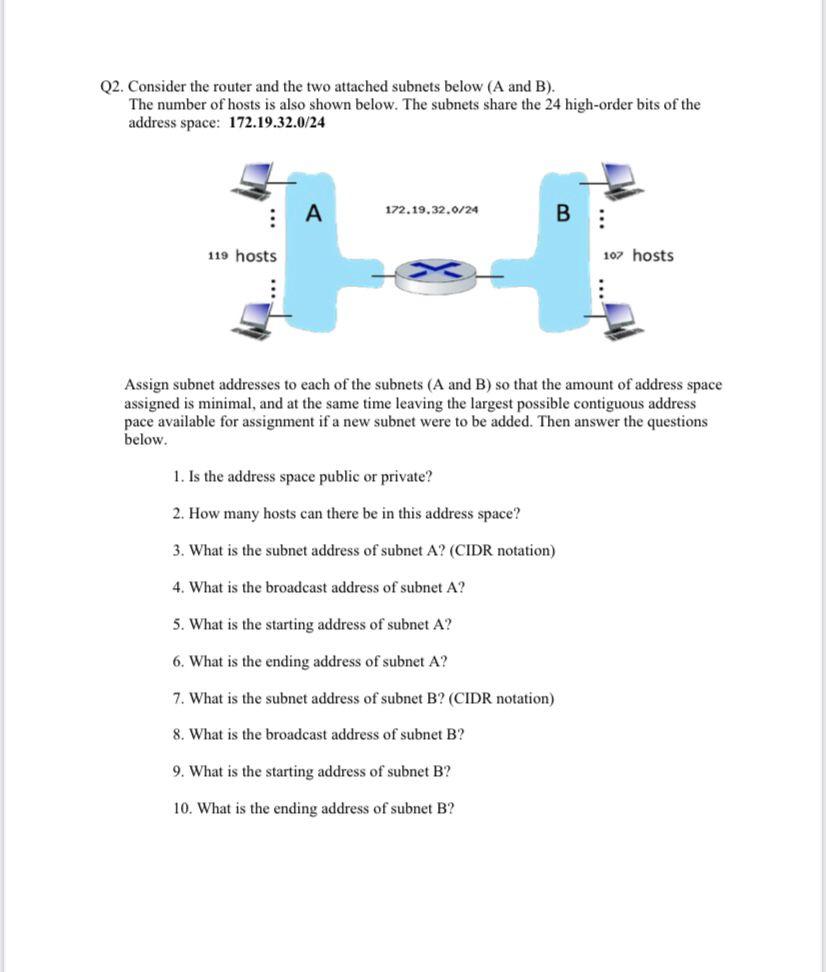 Consider the incomplete 6-node network shown below, | Chegg.com