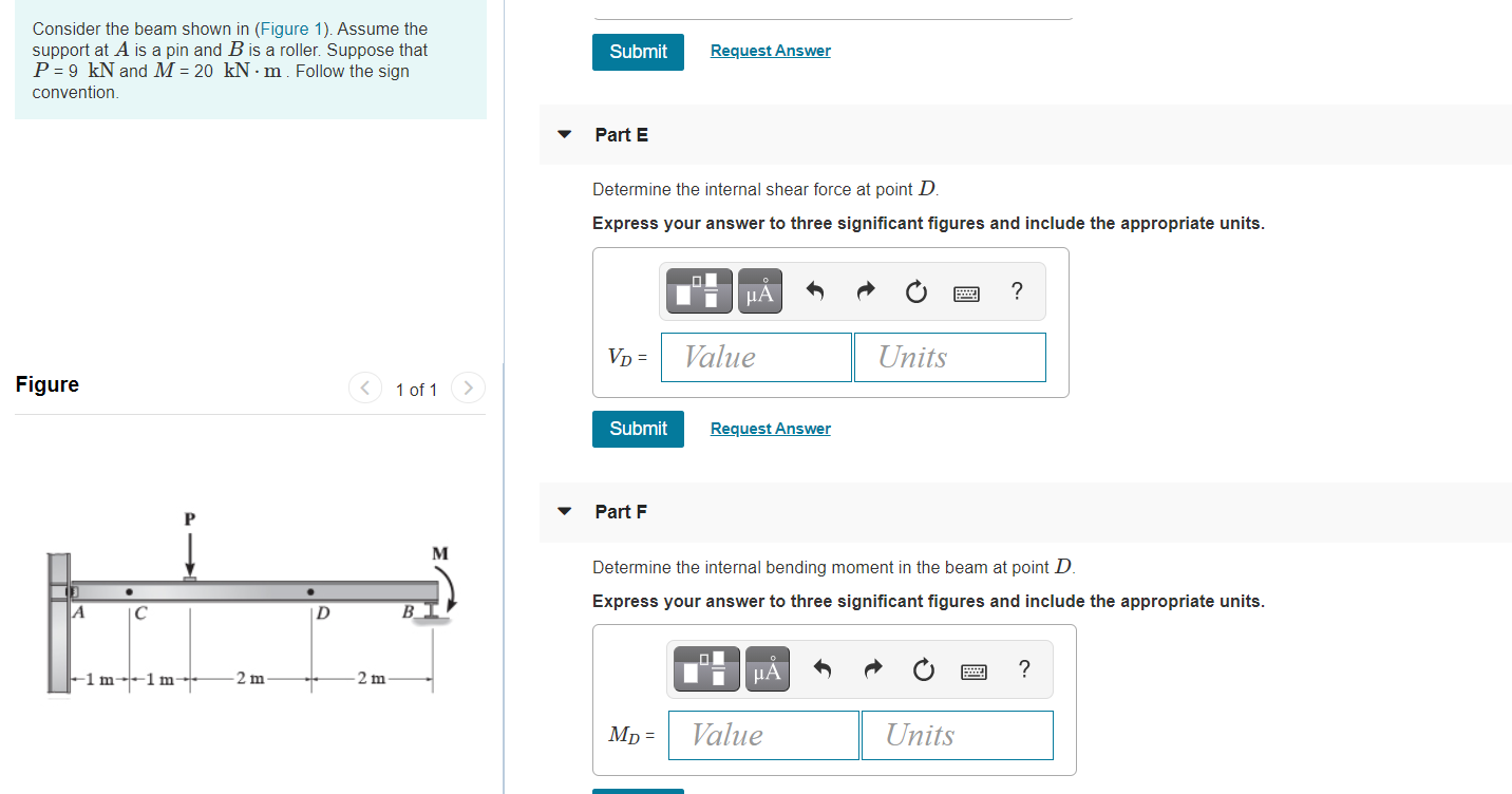 Solved Part C Consider the beam shown in (Figure 1). Assume | Chegg.com