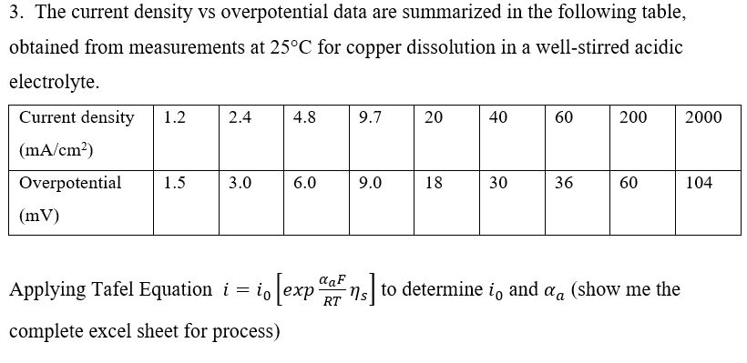 Solved 3. The current density vs overpotential data are | Chegg.com