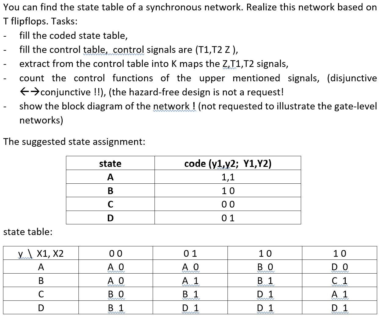 Solved You can find the state table of a synchronous | Chegg.com