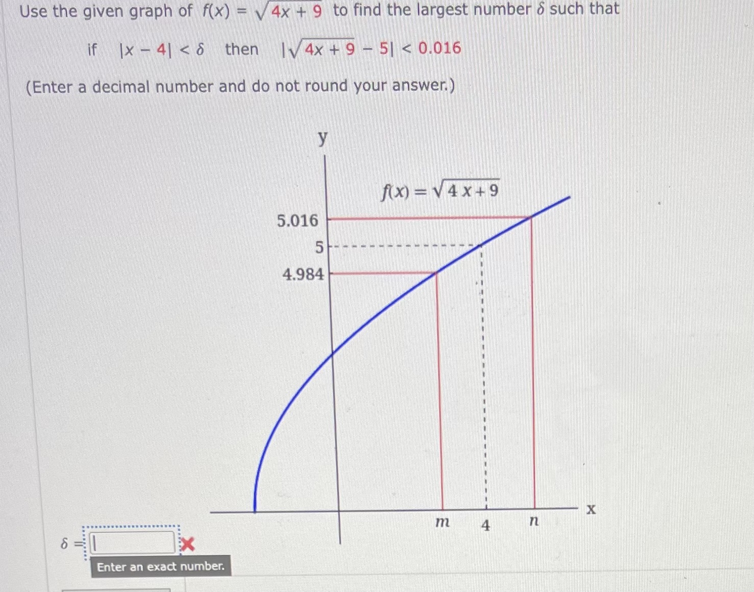 Solved Use the given graph (not drawn to scale) of | Chegg.com