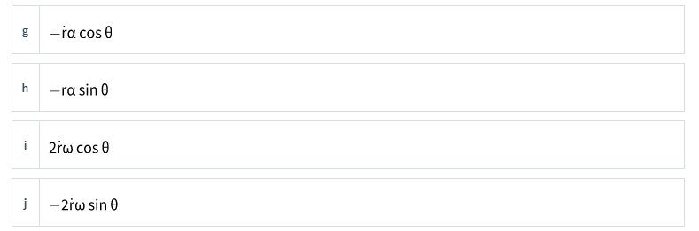 Solved Identify the correct x-direction components of | Chegg.com