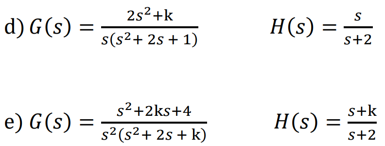 Solved Determine the steady-state error of the following | Chegg.com