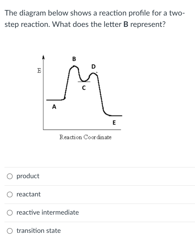 Solved What is the half-life of a reaction if the rate | Chegg.com