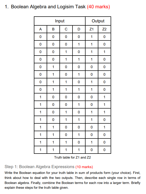 Solved 1. Boolean Algebra and Logisim Task ( 40 marks) Truth | Chegg.com