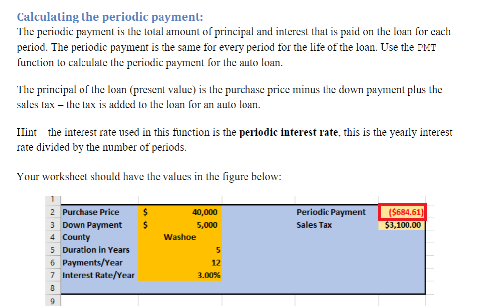 Solved Need help writing the correct formula to get periodic | Chegg.com