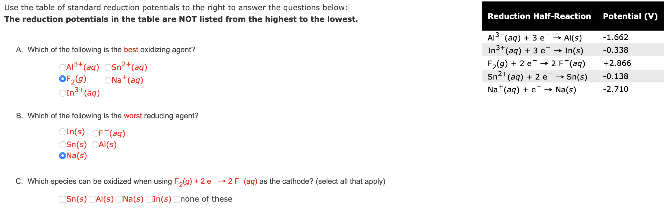 Solved Use the table of standard reduction potentials to the | Chegg.com