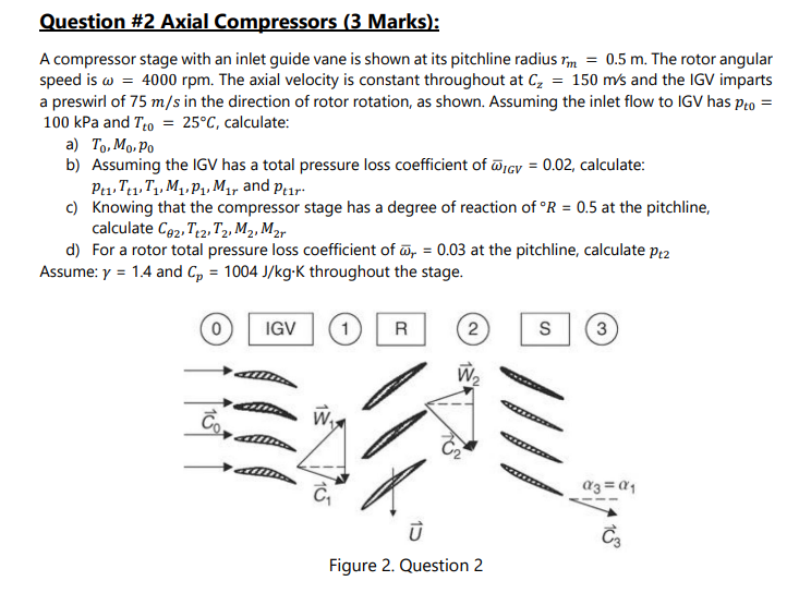 Solved Question \#2 Axial Compressors ( 3 Marks): A | Chegg.com
