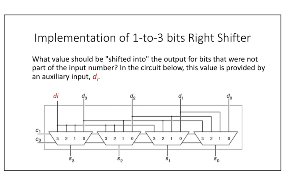 Solved Design a 4-bit LSR circuit and LSL, | Chegg.com
