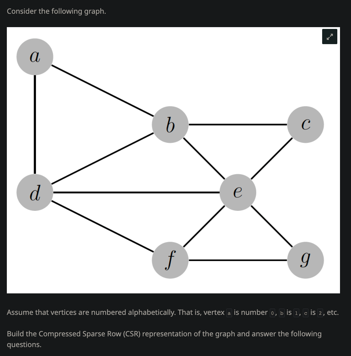 Solved Consider the following graph. Assume that vertices | Chegg.com