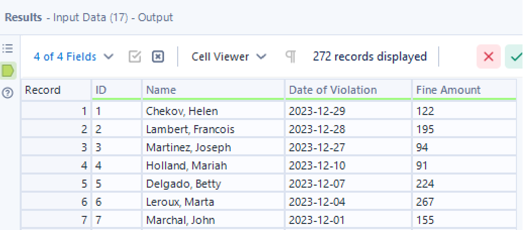Solved The Washington, DC Police department has data on | Chegg.com