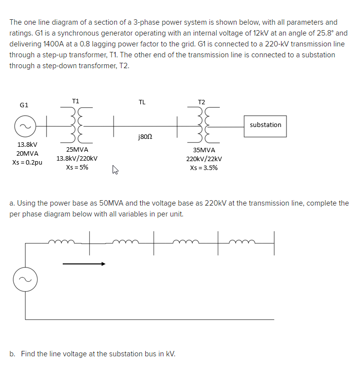 Solved The one line diagram of a section of a 3-phase power | Chegg.com