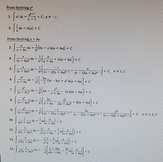 Solved Refer to the table of integrals above in Appendix B. | Chegg.com