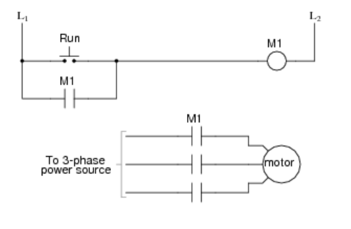 Solved Explain each symbol and Interpret the diagram of this | Chegg.com