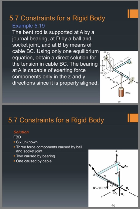 Solved 5.7 Constraints for a Rigid Body Example 5.19 The | Chegg.com