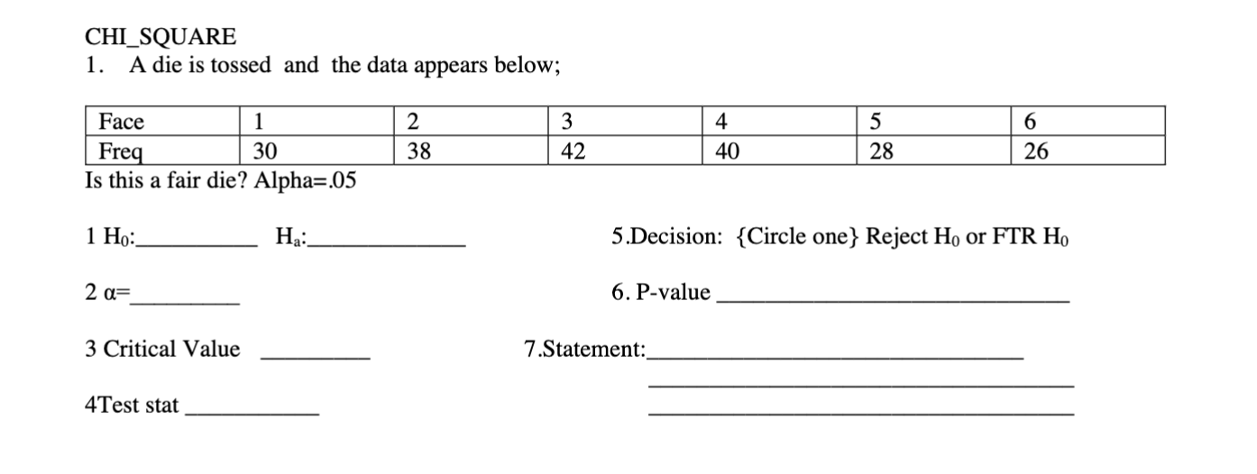 Solved CHI_SQUARE 1. A die is tossed and the data appears | Chegg.com