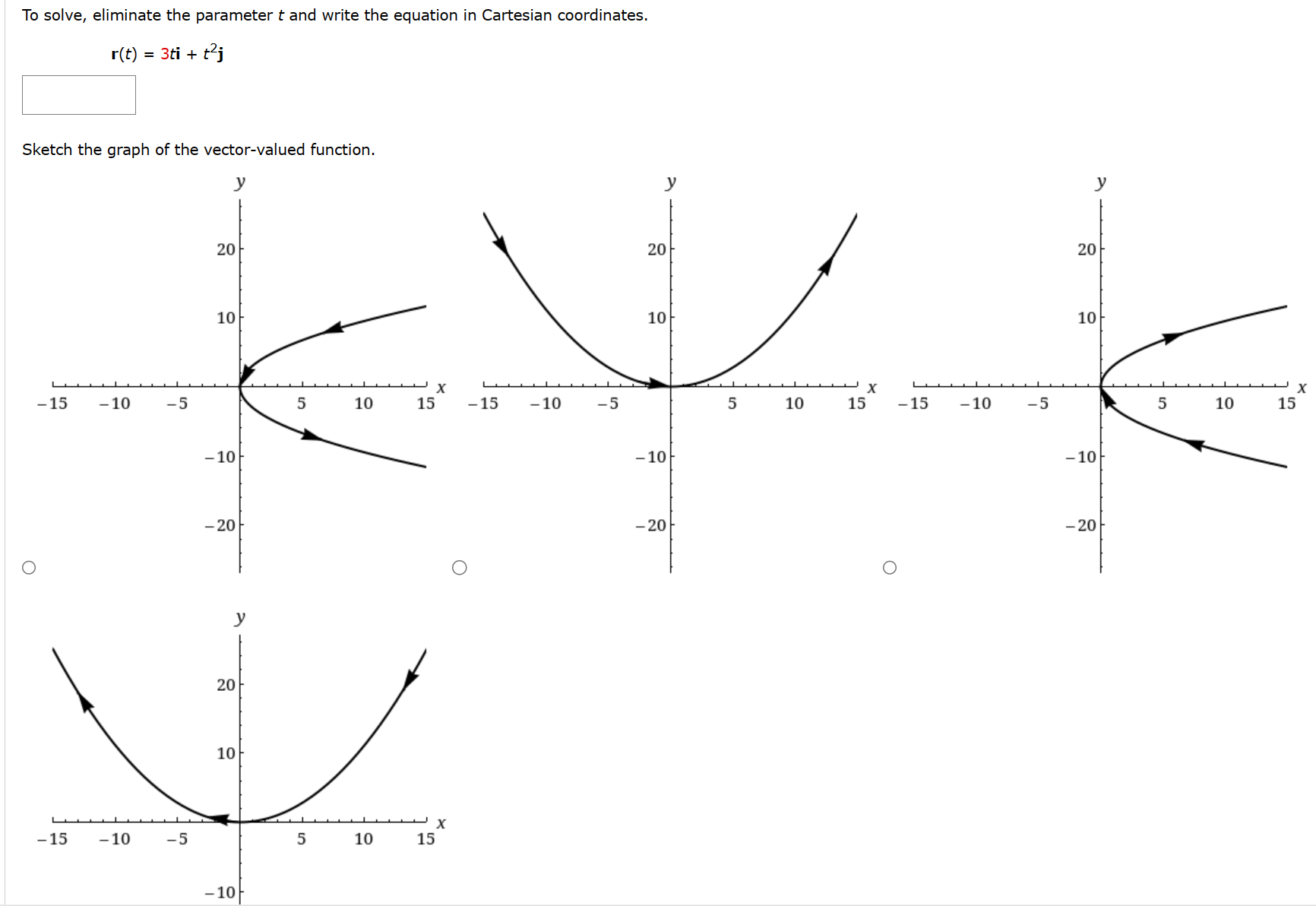 Solved To solve, eliminate the parameter t ﻿and write the | Chegg.com