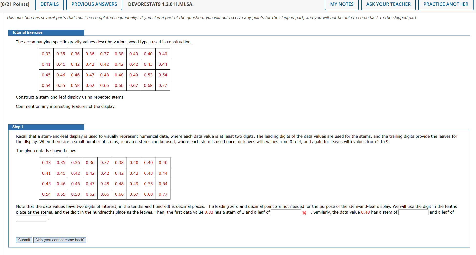 Solved Tutorial Exercise The accompanying specific gravity | Chegg.com