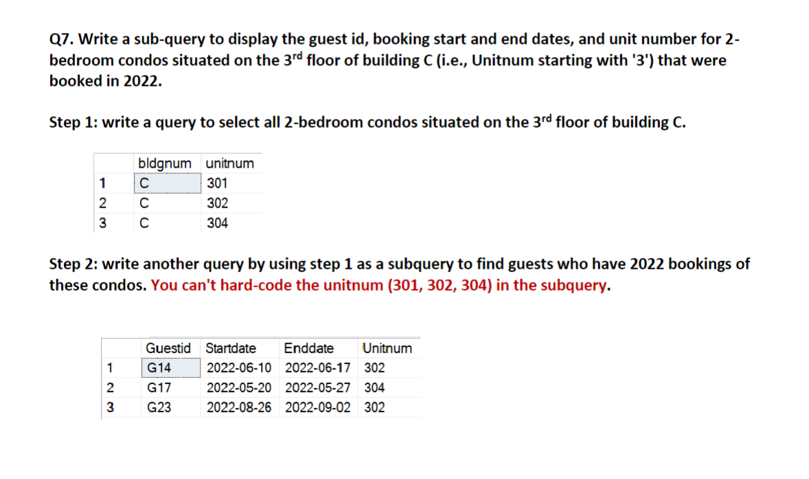 Solved Q7. Write a sub-query to display the guest id, | Chegg.com
