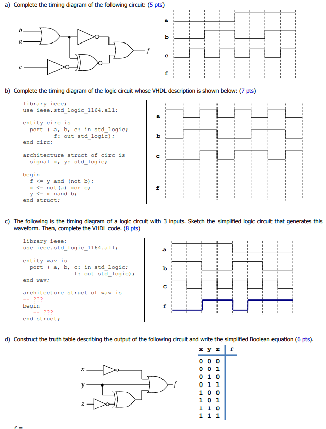 Solved a) Complete the timing diagram of the following | Chegg.com