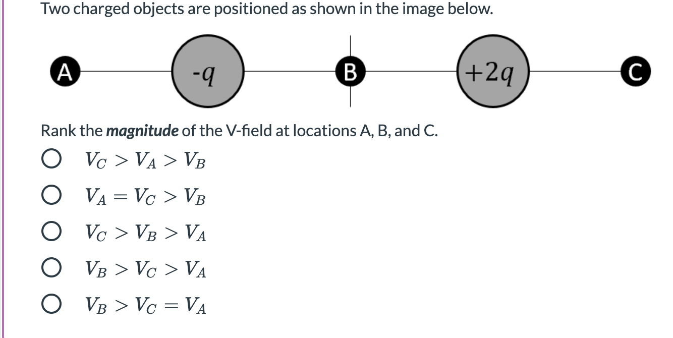 Solved Two charged objects are positioned as shown in the | Chegg.com
