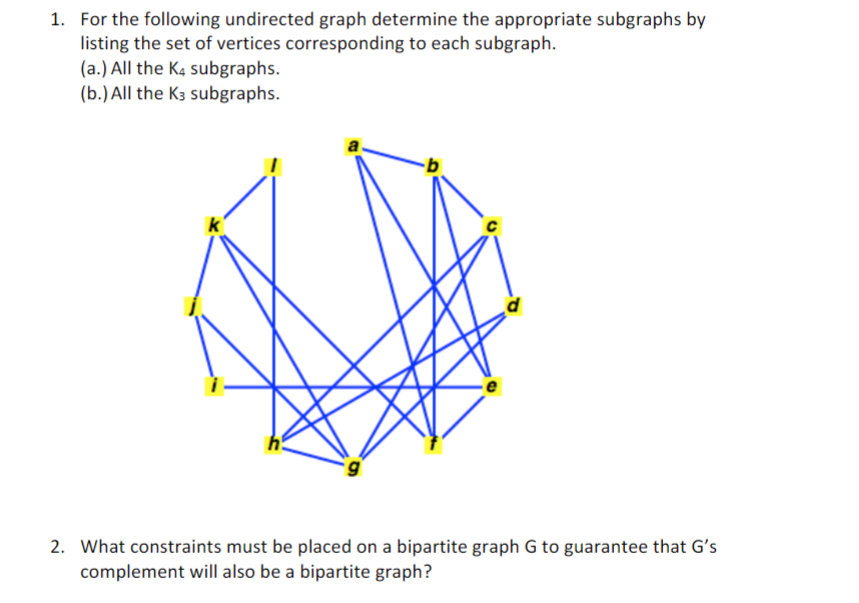 Solved 1. ﻿For the following undirected graph determine the | Chegg.com