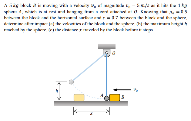 Solved A 5 kg block B is moving with a velocity v, of | Chegg.com