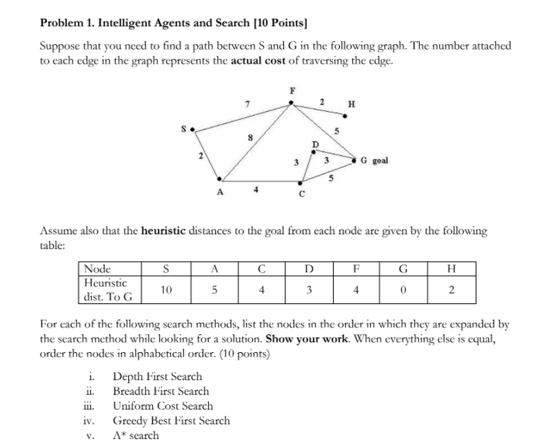 Solved Problem 1. Intelligent Agents and Search [10 Points] | Chegg.com