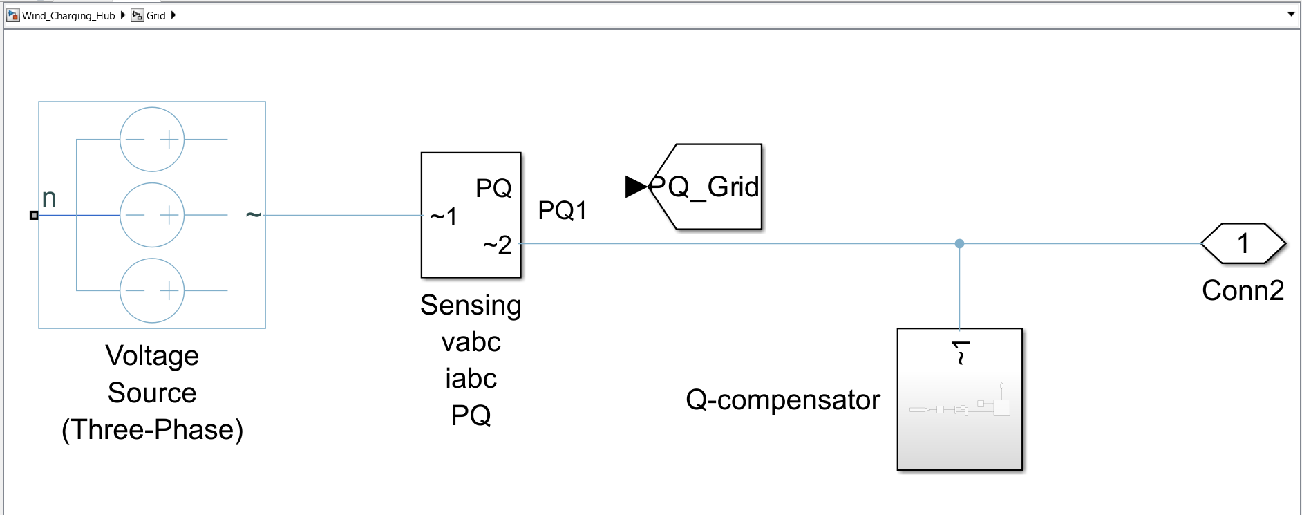 Solved PLS DO EXPLAIN THE BELOW BLOCK DIAGRAM BLOCK BY BLOCK | Chegg.com