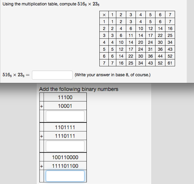 Solved Using the multiplication table, compute 5168×238 | Chegg.com
