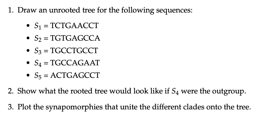 Solved Draw an unrooted tree for the following sequences:S1= | Chegg.com