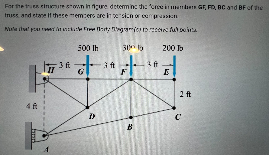 Solved For the truss structure shown in figure, determine | Chegg.com
