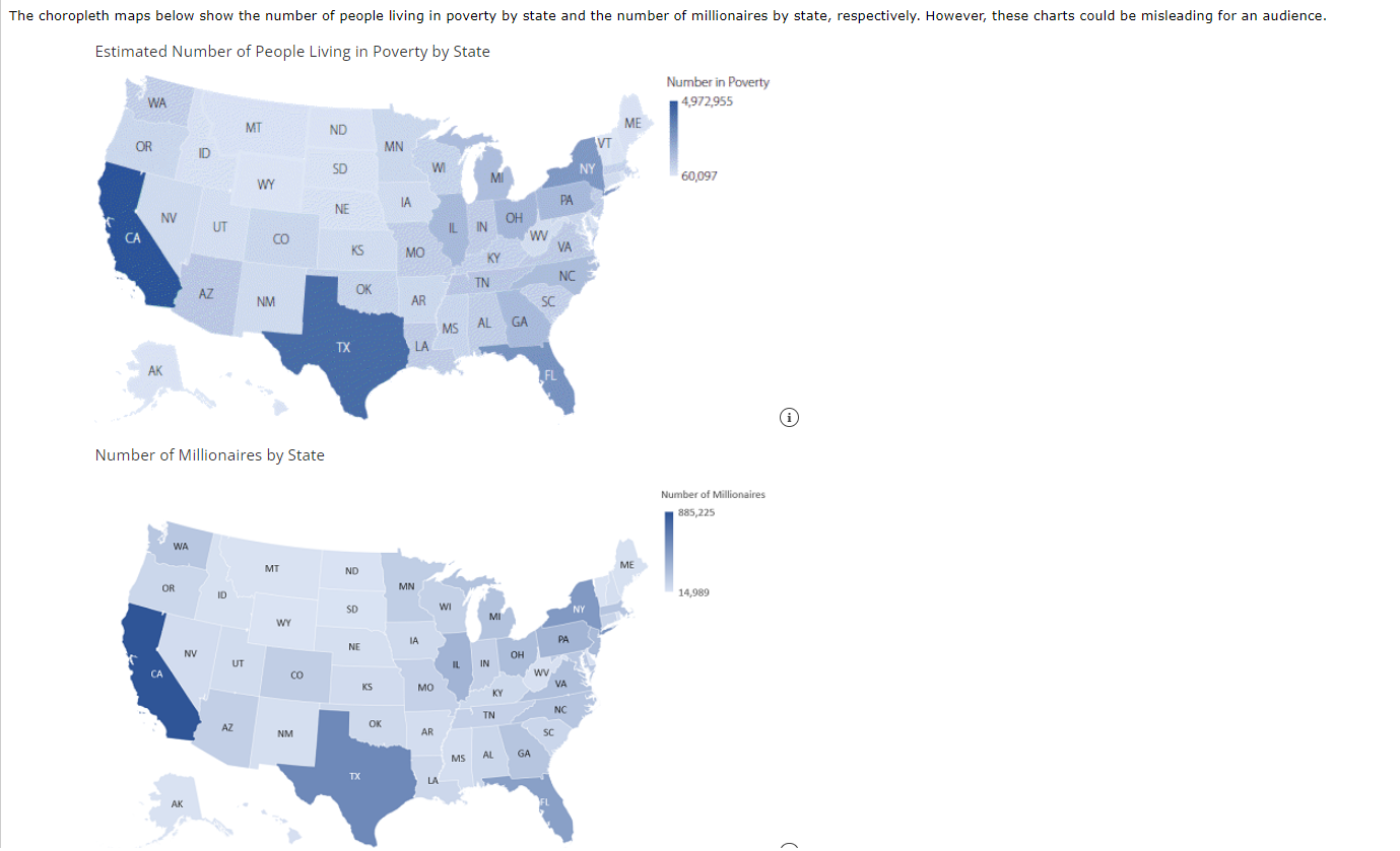 Estimated Number of People Living in Poverty by | Chegg.com