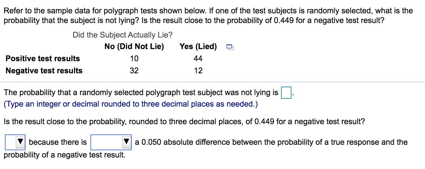 Solved Refer to the sample data for polygraph tests shown | Chegg.com