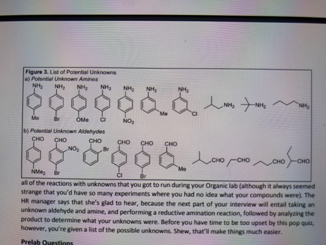 Solved Figure 3. List of Potential Unknowns a) Potential | Chegg.com