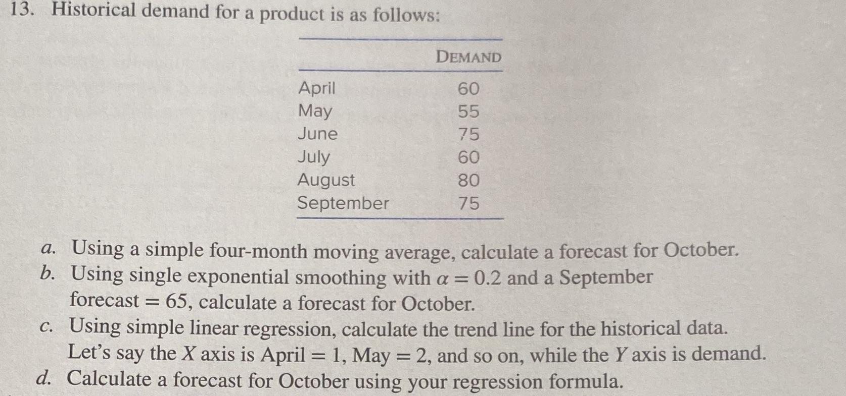 Solved 13. Historical demand for a product is as follows: | Chegg.com