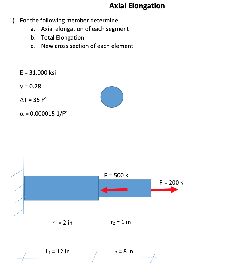 Solved Axial Elongation 1) For the following member | Chegg.com