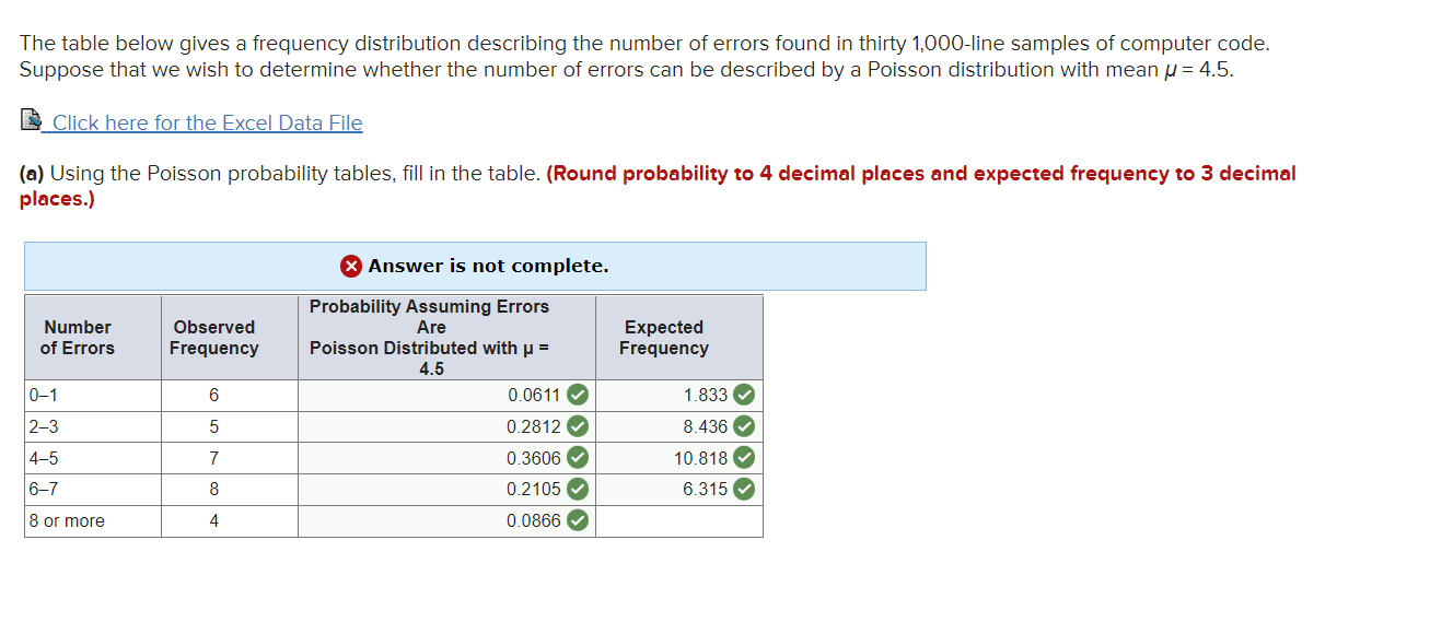 Solved The table below gives a frequency distribution | Chegg.com
