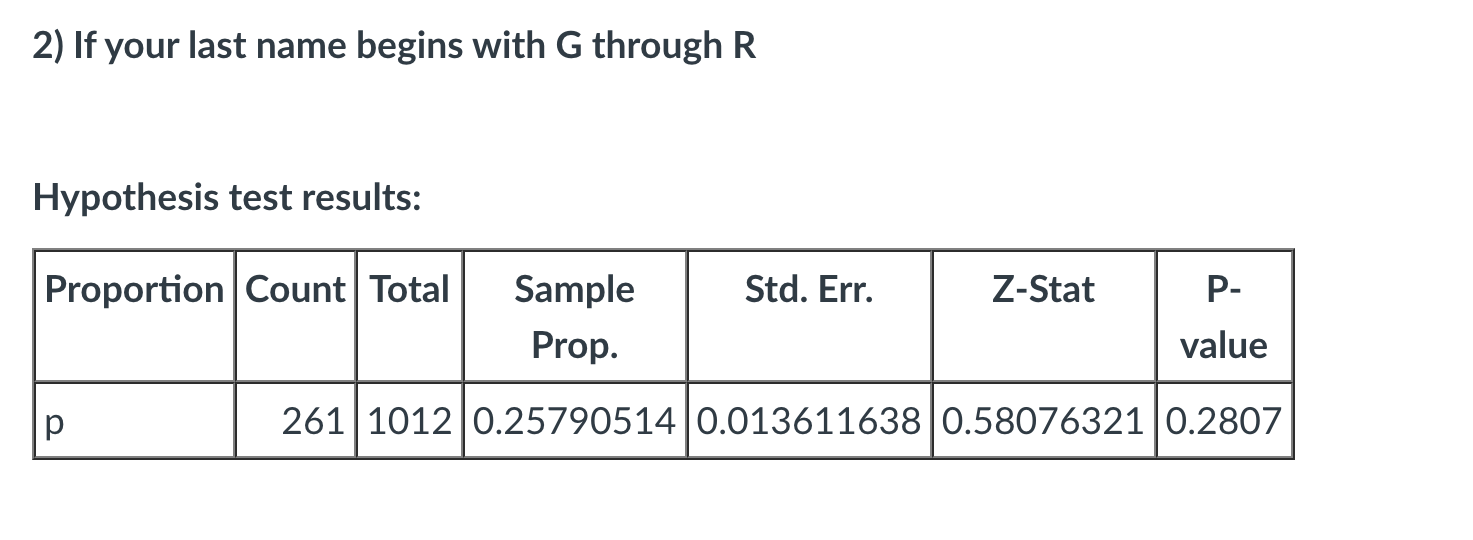 Solved Write your interpretation of the P-value in the | Chegg.com